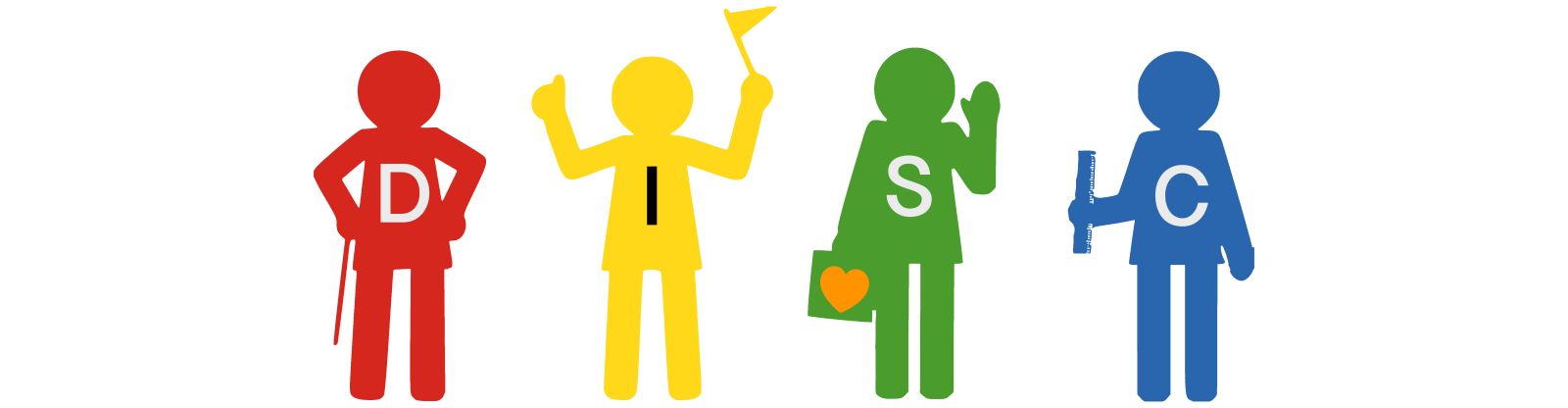 Ontdek DISC: Communicatie & Persoonlijke Effectiviteit